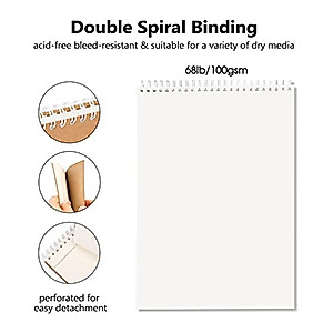 Panamoni Sketch Book, 9×12 inches Sketch Pad, 6 PCS Sketch Pencils and Eraser Included