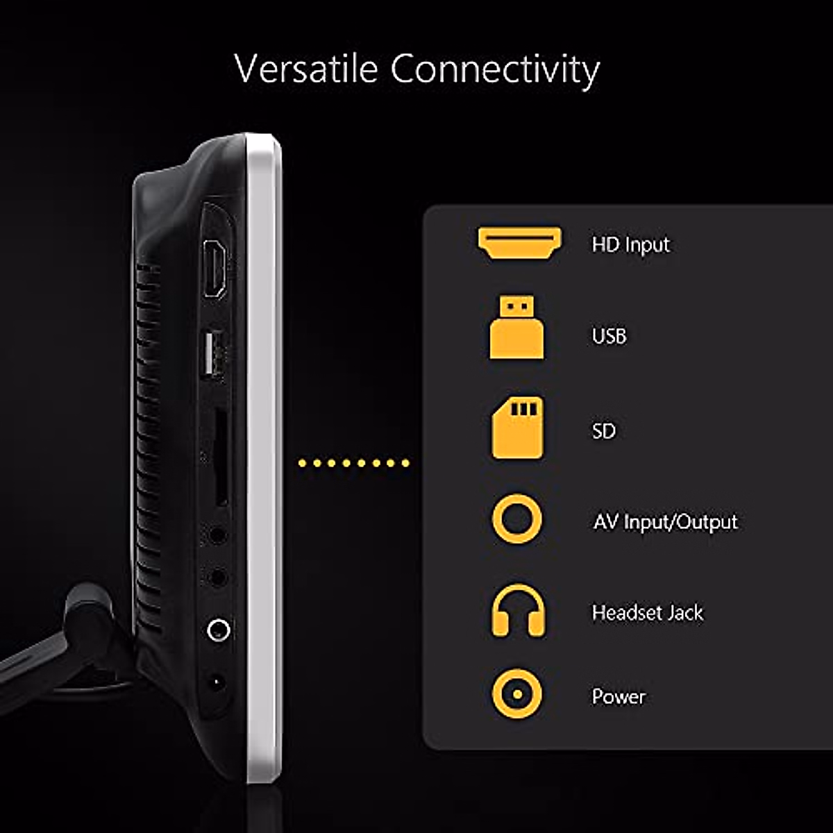 XTRONS Dual Car DVD Players 10.1 Inch Grade-A TFT Screen Portable Car Headrest CD Player with 2 New White Wireless IR Headphones Support HDMI Input, USB SD, AV in & Out, Region Free, 32 Bit Games