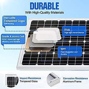 ECO-WORTHY Solar Panels 2pcs 195 Watt 12 Volt Monocrystalline Solar Panel Module Off Grid PV Power for Home, Camping, Boat, Shed Farm, RV