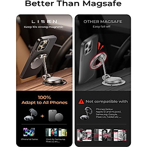 LISEN Magnetic Phone Mount, Folding Car Magnetic Phone Holder for Car 360° Rotatable Dash Cell Phone Holder Car Easily Install Hands Free Car Phone Holder Fits for All Smartphones & Tablet