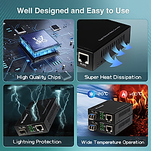 MokerLink Gigabit SFP to RJ45 Converter, A Pair 2 Pack Single-Mode Fiber to Ethernet Media Converter, 10/100/1000Mbps RJ45 Port, 1000Base-LX SFP Module 1310nm up to 20KM