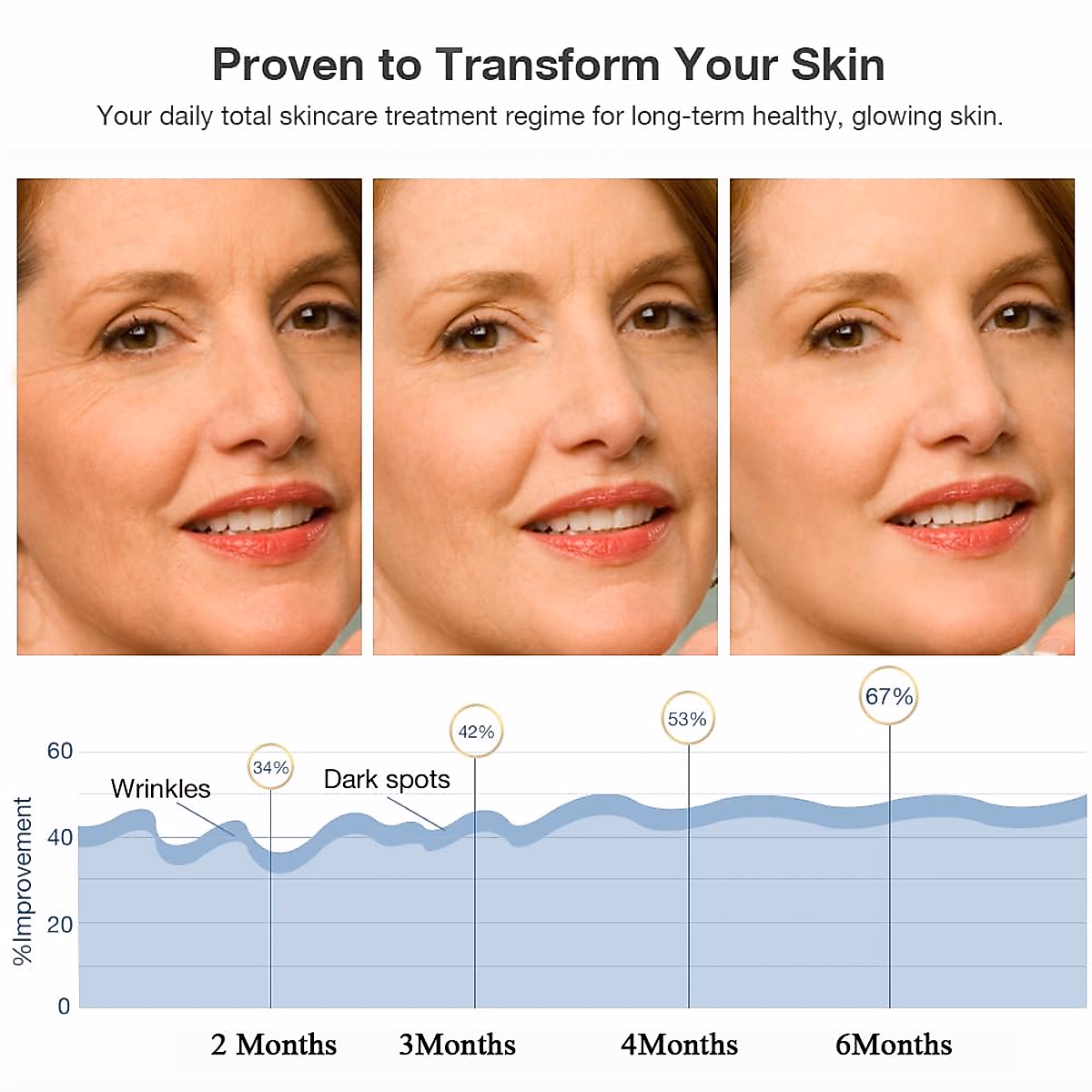 NEWKEY Red Light Therapy Mask for Face Wrinkles, 7 LED Light Therapy Facial Skin Care Mask,At-Home Photon Skin Care Beauty Mask for Anti-Ageing