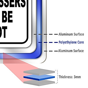 No Trespassing Sign 8.5" x 10", Private Property Signs, Aluminum Wall-Mount Warning Sign, Security Signs for Home or Business, Aluminum Indoor or Outdoor Signs, No Trespassing Signs Private Property