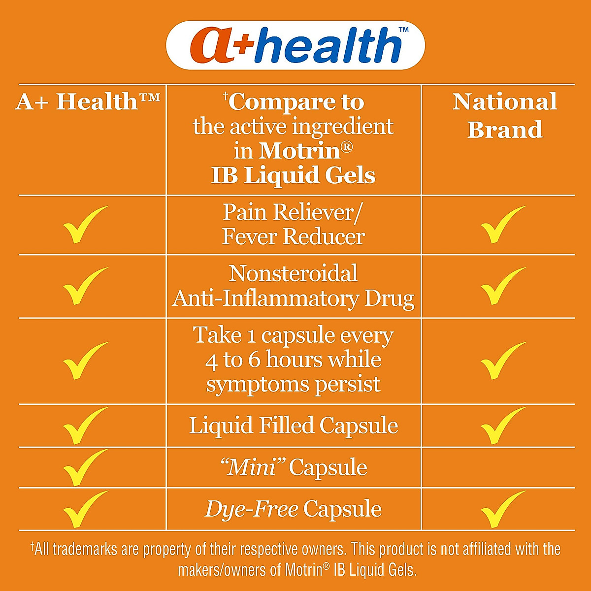 A+Health Dye-Free Ibuprofen 200 Mg Mini Softgels, Pain Reliever/Fever Reducer (NSAID), Made in USA, 180 Count