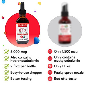 LIQUIDHEALTH Methyl Vitamin B12 Organic Liquid Pure Drops, Methylcobalamin Energy Boost, Focus Improve Memory, Natural Metabolism Vegan Safe Sublingual Hydroxocobalamin, 2 Fl Oz