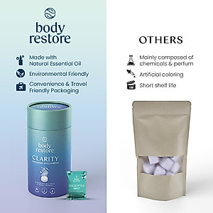 Body Restore Shower Steamers Aromatherapy 6 Pack, Relaxation Birthday Gifts for Women and Men, Travel Essentials, Stress Relief and Self Care - Variety