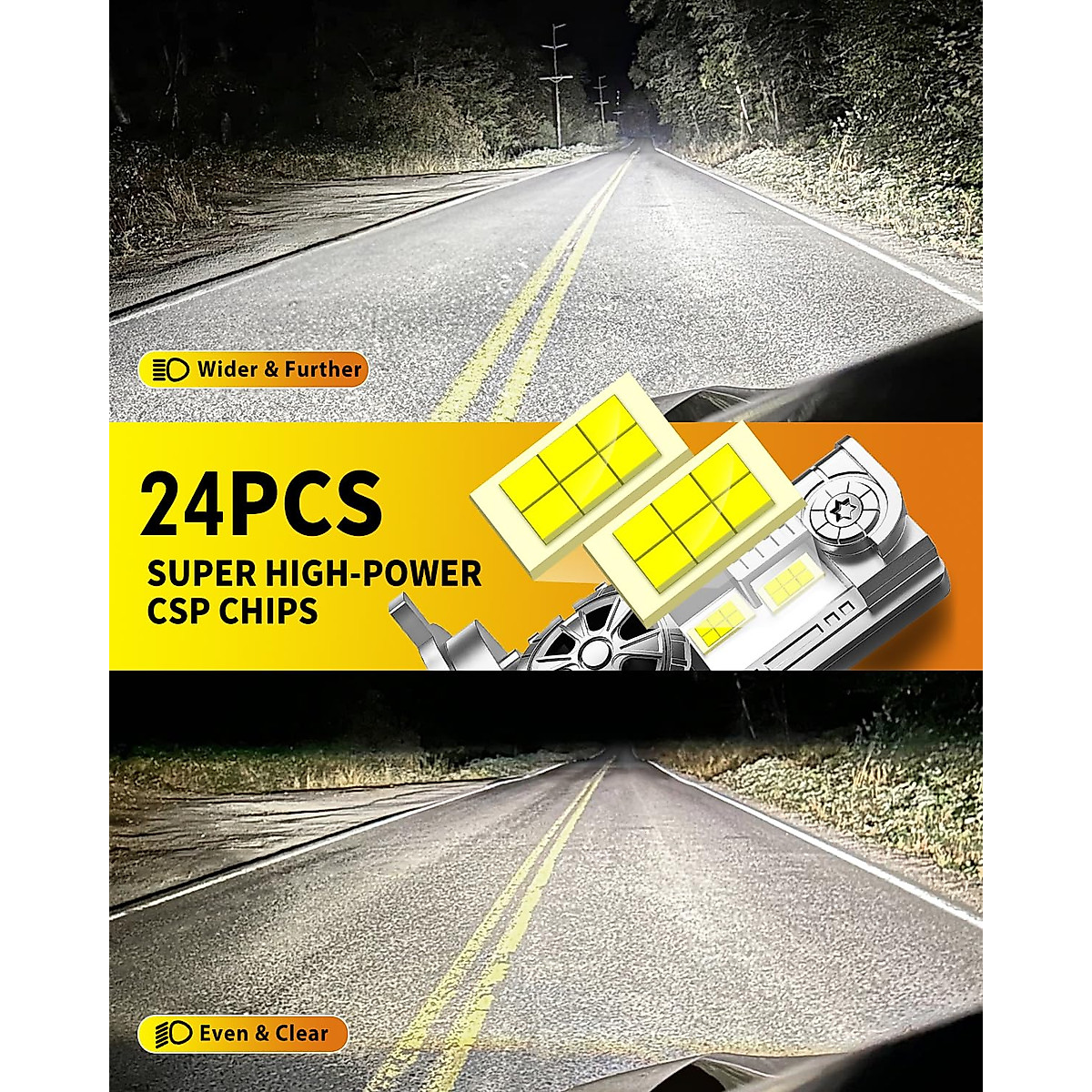 Termitor H4/9003/HB2 LED Bulbs Hi/Low Beam, 30000LM 800% Super Brighter, 1:1 Halogen Size, 6500K Cool White, 60000Hrs Long Service Life with Cooling Fan, Plug and Play, Pack of 2