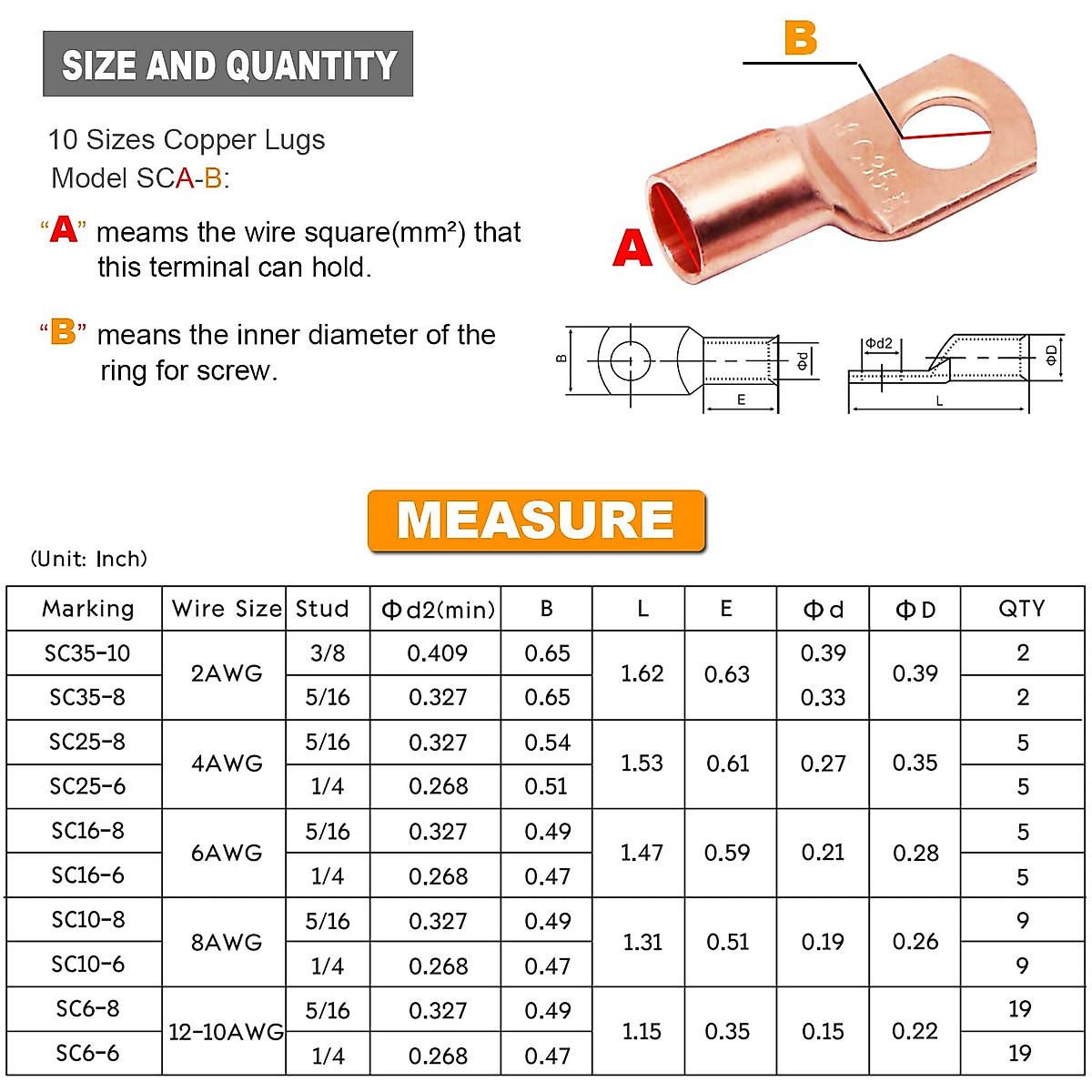 TKDMR 160Pcs Copper Wire Lugs AWG2 4 6 8 10 12 with Heat Shrink Set, 80Pcs Battery Cable Ends Ring Terminals Connectors Tubing Assortment Kit