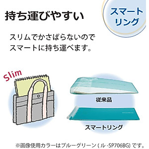 Kokuyo Campus Smart Ring Binder, B5 Light Blue Binder Notebook Up to 60 Sheets 26 Holes Slim Binder Folder with 10 Extra Campus Sarasara Loose-Leaf Paper for Work, Study and Journal, Japan Import