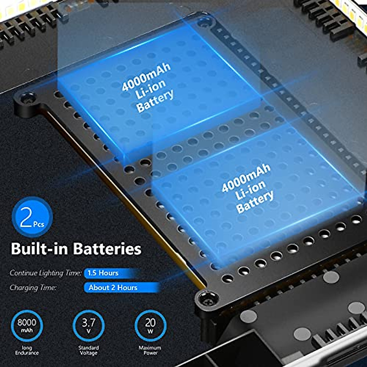 Neewer 13" Led Video Light Panel Lighting Kit, 2-Pack Dimmable Bi-Color Soft Lights with Light Stand, Built-in 8000mAh Battery, 3200K~5600K CRI 95+ 2400Lux for Game/Live Stream/YouTube/Photography