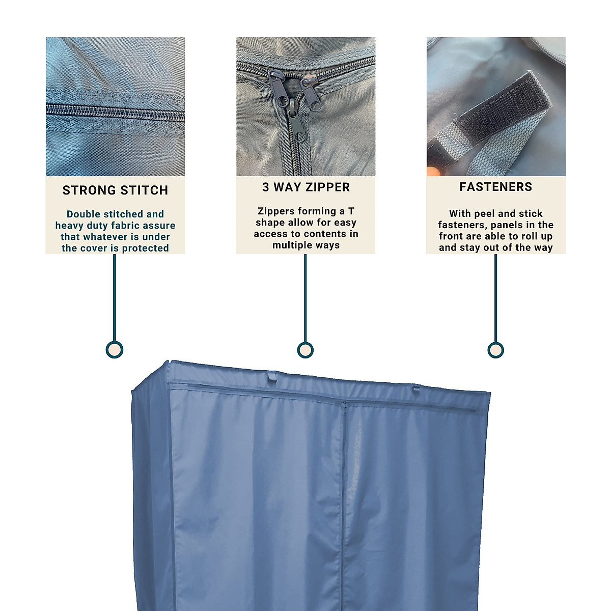 Formosa Covers | Storage Shelving Unit Cover for Metal Wire Utility Racks in Garage, Home, Kitchen, Medical or Office Organization (Multiple (36" W x 18" D x 72" H)