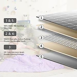 L'AGRATY Weighted Blanket - 40"x60" 7lbs Cooling Breathable Weighted Heavy Blanket Microfiber Material with Glass Beads Small Blanket for All-Season Summer Fall Winter Soft Thick Blanket