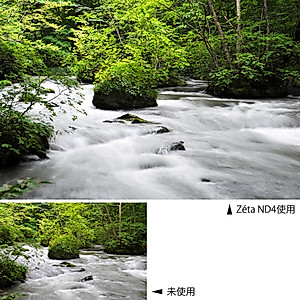 Kenko 242735 ND Filter Zeta ND4 72mm Light Control