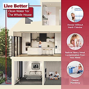 Express Water Whole House 3 Stage Heavy Metal and Anti Scale Water Filter Set - Polyphosphate, Carbon Block, KDF High Capacity Cartridge Filters - 5 Micron 4.5” x 20” inch