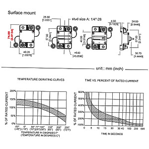 VICASKY Fuse Reset Circuit Breaker 2pcs Waterproof Circuit Breaker Car Circuit Breaker 32v Circuit Breaker Audio 100a Fuse Bimetal Circuit Breaker