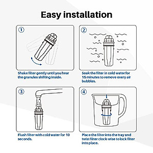 Aqualink Pitcher Water Filter Replacement for Pur CRF950Z, PPT700W, CR-1100C, DS-1800Z, CR-6000C, PPT711W, PPT711, PPT710W, PPT111W, PPT111R and More PUR Pitchers and Dispensers System (4PACK)