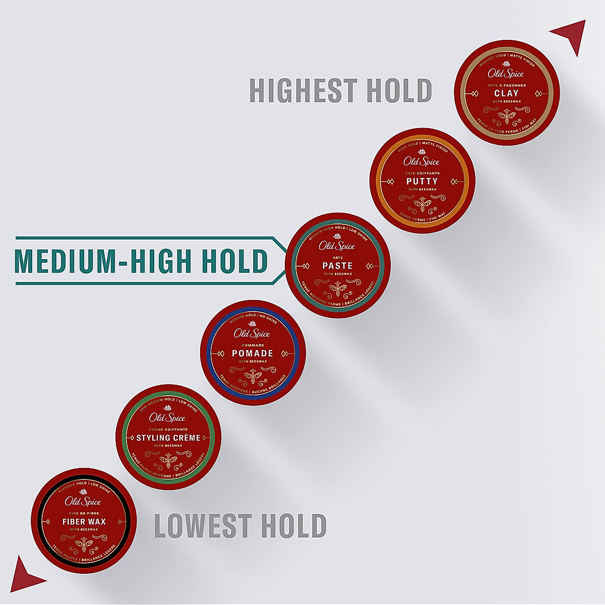 Old Spice Hair Styling Paste for Men, 2.22 oz, Twin Pack