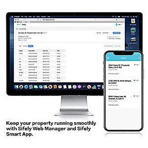 Sifely Keyless Entry Door Lock, Keypad Door Lock, Keyless Door Lock, Fingerprint Door Lock, Biometric Door Lock, Keypad Entry Door Lock, Passcode Code Door Lock, Digital Smart Door Lock (Smart Lock)
