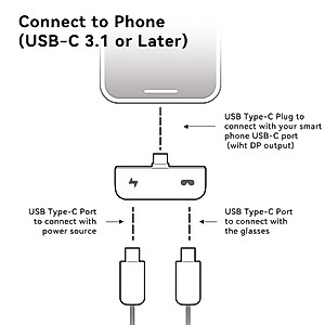 Rokid Mini Hub Charging Converter, AR Glasses Accessories for Switch XboxSmart Phone, Use While Charging, Suits Air, Max & AR Joy Pack Glasses