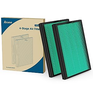 AROEVE MKD05 Air Filter Replacement 4-in-1 Air Filter, 2 Pack- Green(Pet Dander Version)