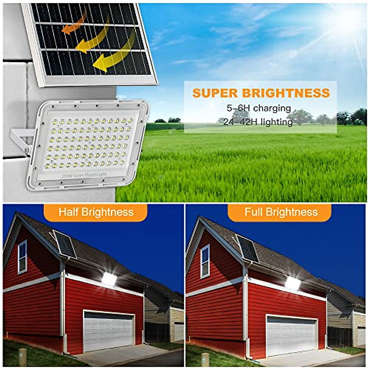 200W LED Solar Flood Lights,18000Lumens Street Flood Light Outdoor IP67 Waterproof with Remote Control Security Lighting for Yard, Garden, Gutter, Swimming Pool, Pathway, Basketball Court, Arena