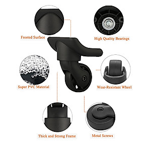 TarppedRock Replacement Luggage Wheels for Suitcases, Set of 2, Luggage Wheels Replacement Left & Right Spinner Wheels for Suitcase Travel Customs Case (TR149R - 2 Pcs)