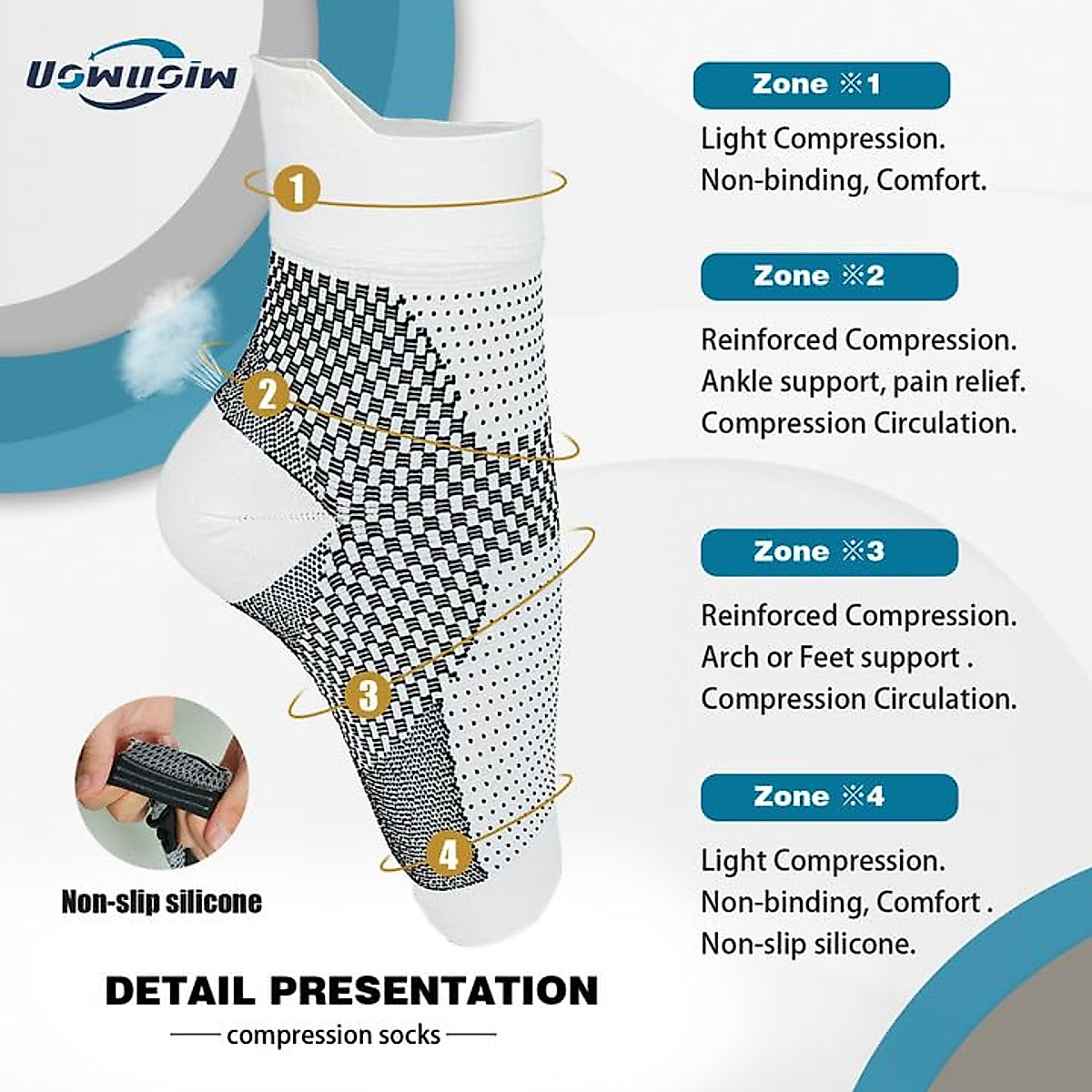 Neuropathy Socks for Men and Women - Plantar Fasciitis Socks for Neuropathy, Neuropathy Compression Soothe Socks for Foot Pain Relief, Ankle Brace, Achilles Tendonitis