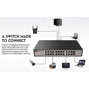 Netis ST3124GS 24 port Unmanaged 10/100/1000M Gigabit Switch, Desktop Ethernet Splitter, Ethernet Hub, Plug and Play, Fanless Quite, Traffic Optimization, Sturdy Metal Desktop size, expandable to standard 19 inch rack mount with included mounting bracket,