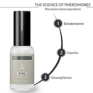 VIROCHEMISTRY Pheromones to Attract Men for Women (Jewel) - Elegant, Ultra Strength Organic Fragrance Body Perfume (1 Fl. Oz)(Human Grade Pheromones to Attract Men)