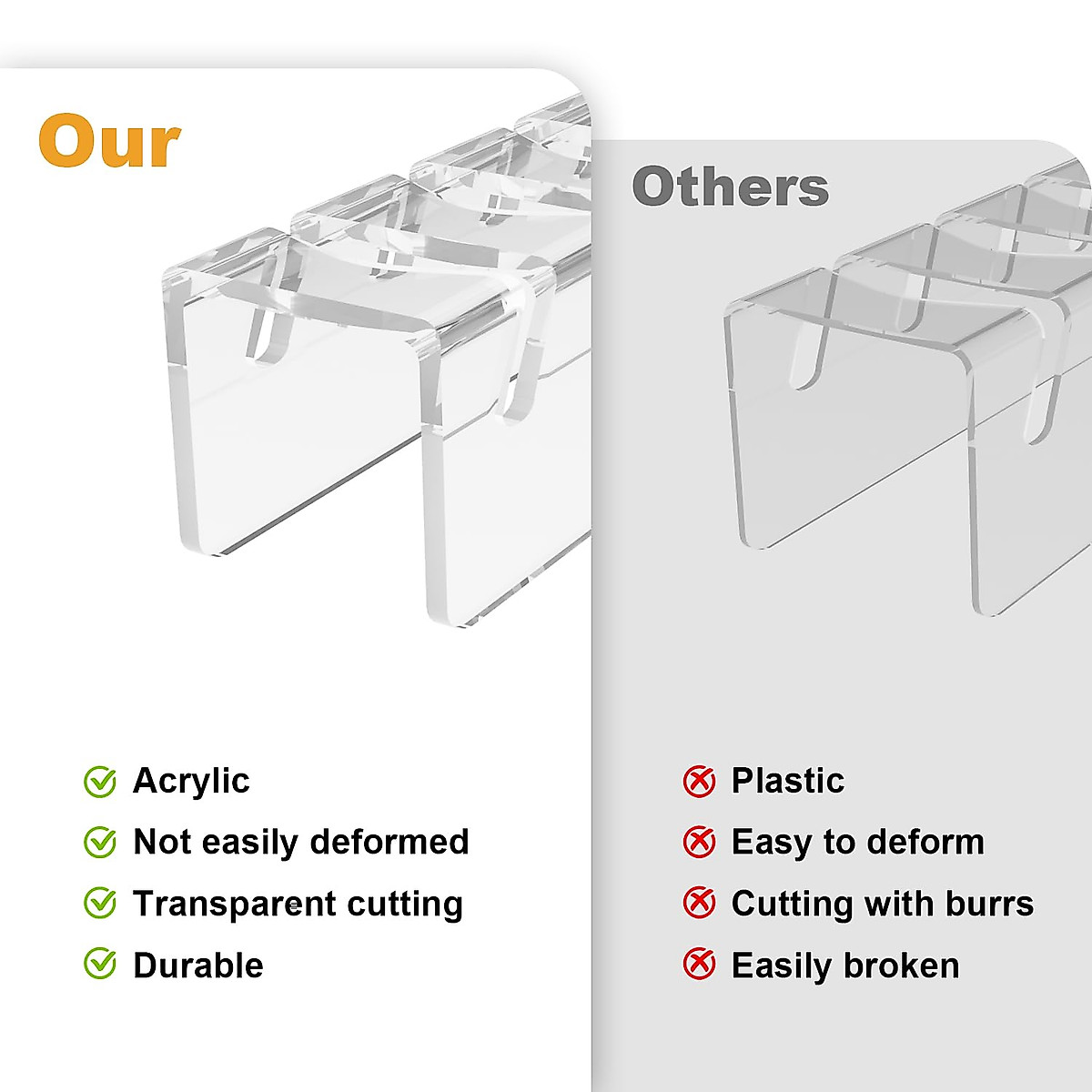 GTI Hat Organizer,2 Packs Hat Rack,Acrylic Hat Organizer for Baseball Caps,No Install Hat Holder Stand,Display and Organizer for 14 Baseball Caps,Suitable for Bedroom, Closet, Dresser (Black)