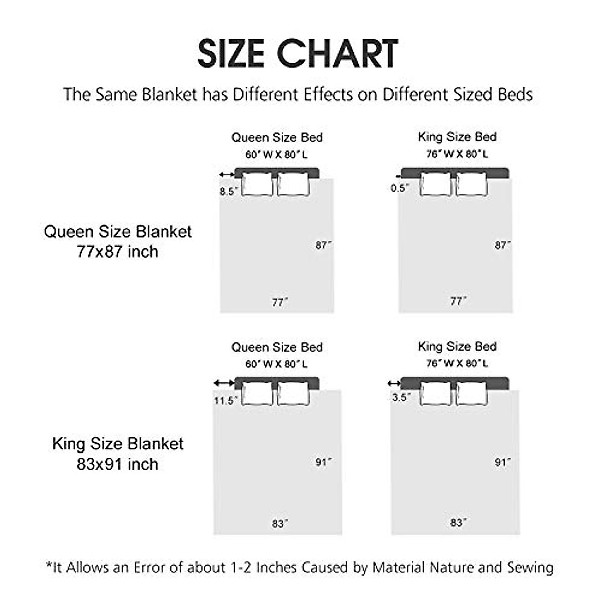 JYK Soft Blanket Heavy Korean Mink Blanket, 5 LB Fleece Blanket - 2 Ply Reversible 520GSM Silky Soft Plush Warm Blanket for Autumn Winter (Queen, Peony/Peony)