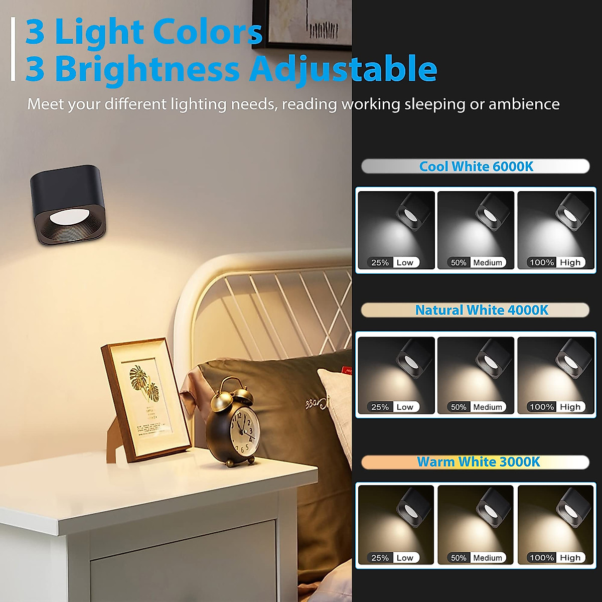 Bohun LED Wall Sconces Battery Operated with Remote and Touch Control Switch, Brightness Levels & 3 Color Temperatures, Magnetic Cordless Wireless Wall Mounted Lamp