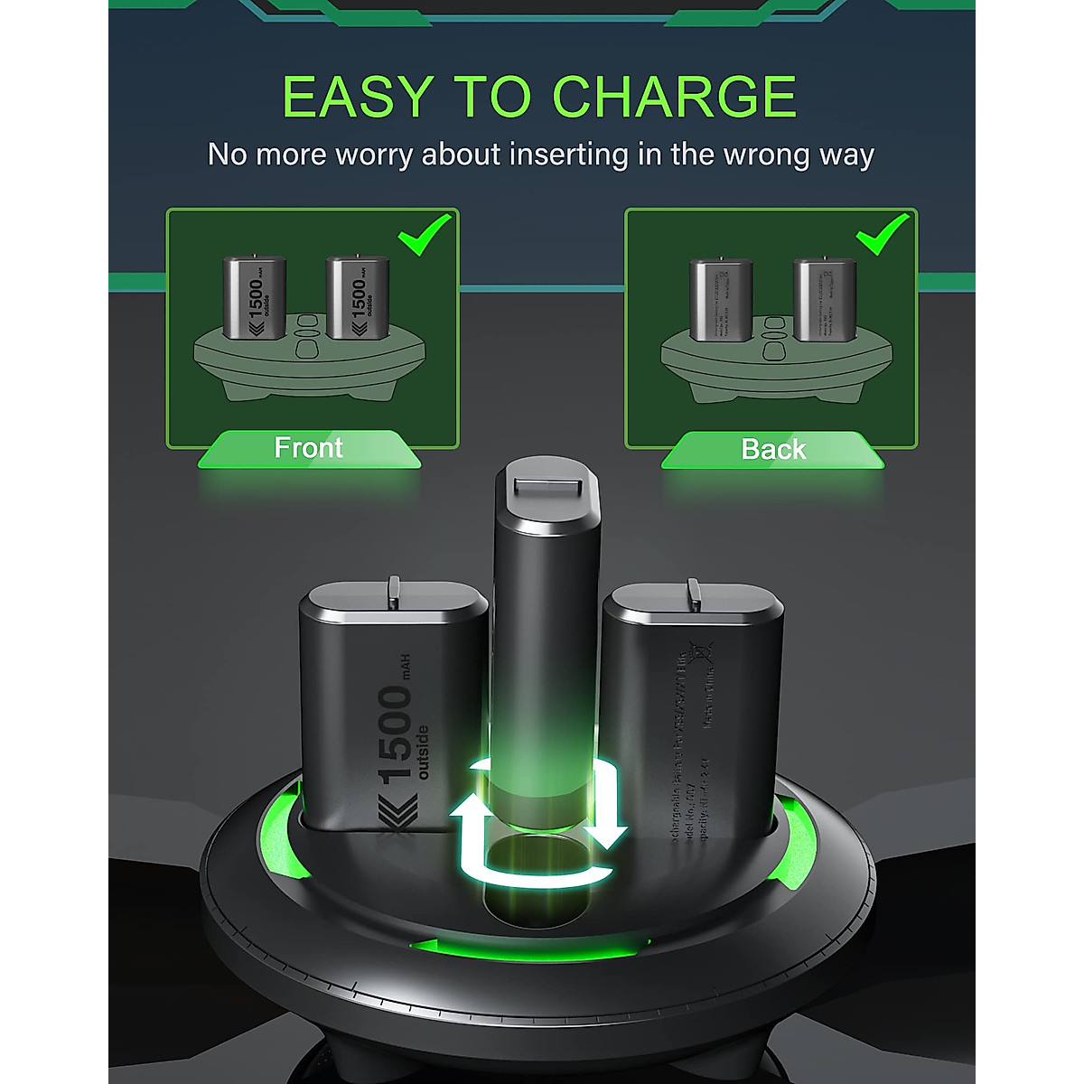 Noiposi Rechargeable Battery Pack for Xbox One Controller,4pcs 1500mAh Xbox One Rechargeable Battery Pack,Controller Battery Pack with Charger for Xbox One S/X/Xbox Series S/X Controller