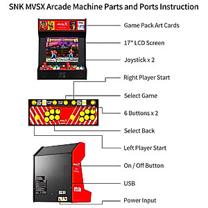 UNICO MVSX Arcade with Base, Riser and Stool Combo, Pre-Loaded 50 SNK Official Genuine Retro Games, Including The King of Fighters/Samurai/Metal Slug and More