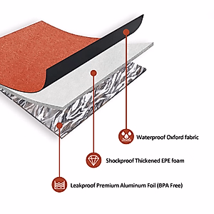 FITHOME Insulated Lunch Bag for Women/Men, Reusable Leakproof Cooler Thermal Lunch Box Tote Bags fit for Ice Pack, Adults College Fashion Lunch Bags for Work/Picnic/Travel