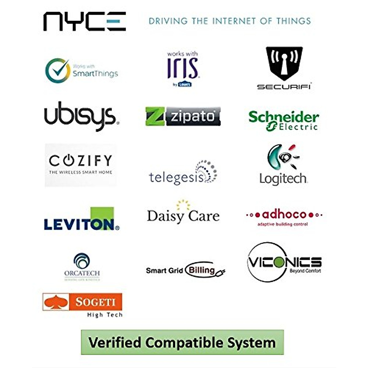 NYCE NCZ-3043-HA ZigBee Ceiling Motion Sensor