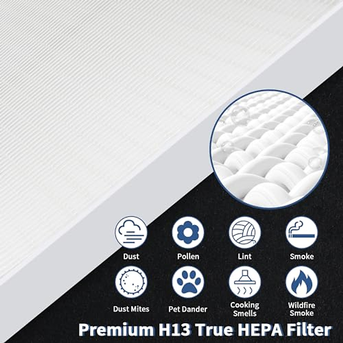 HEPA Filter Replacement for Whirlpool Whispure Air Purifier AP450 AP510 AP51030K AP51030KB AP45030K WP500 WP1000 1183054K 8171434K, Funmit 1 True HEPA Filter + 4 Activated Carbon Filter