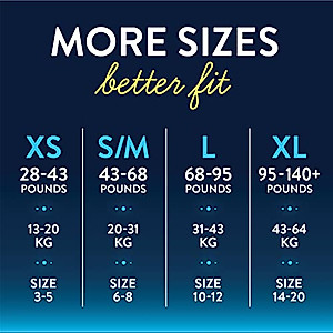 Goodnites Bedwetting Underwear for Boys, S/M, Discreet, Small/Medium, 22 Count (Pack of 2), Packaging May Vary