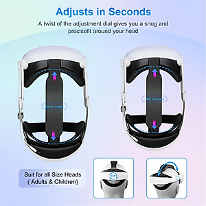 Saqico Head Strap Battery Compatible with Meta Quest 3S/Quest 3-10000mAh Elite Strap with Battery Pack Extend Playtime - Enhanced Support for Quest 3S - Replacement Battery Head Strap Accessories