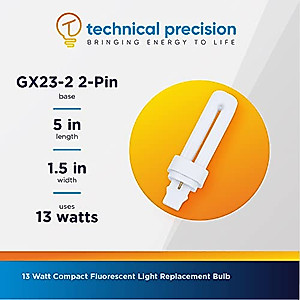 Replacement for PANASONIC FQ13E35U/2 by Technical Precision