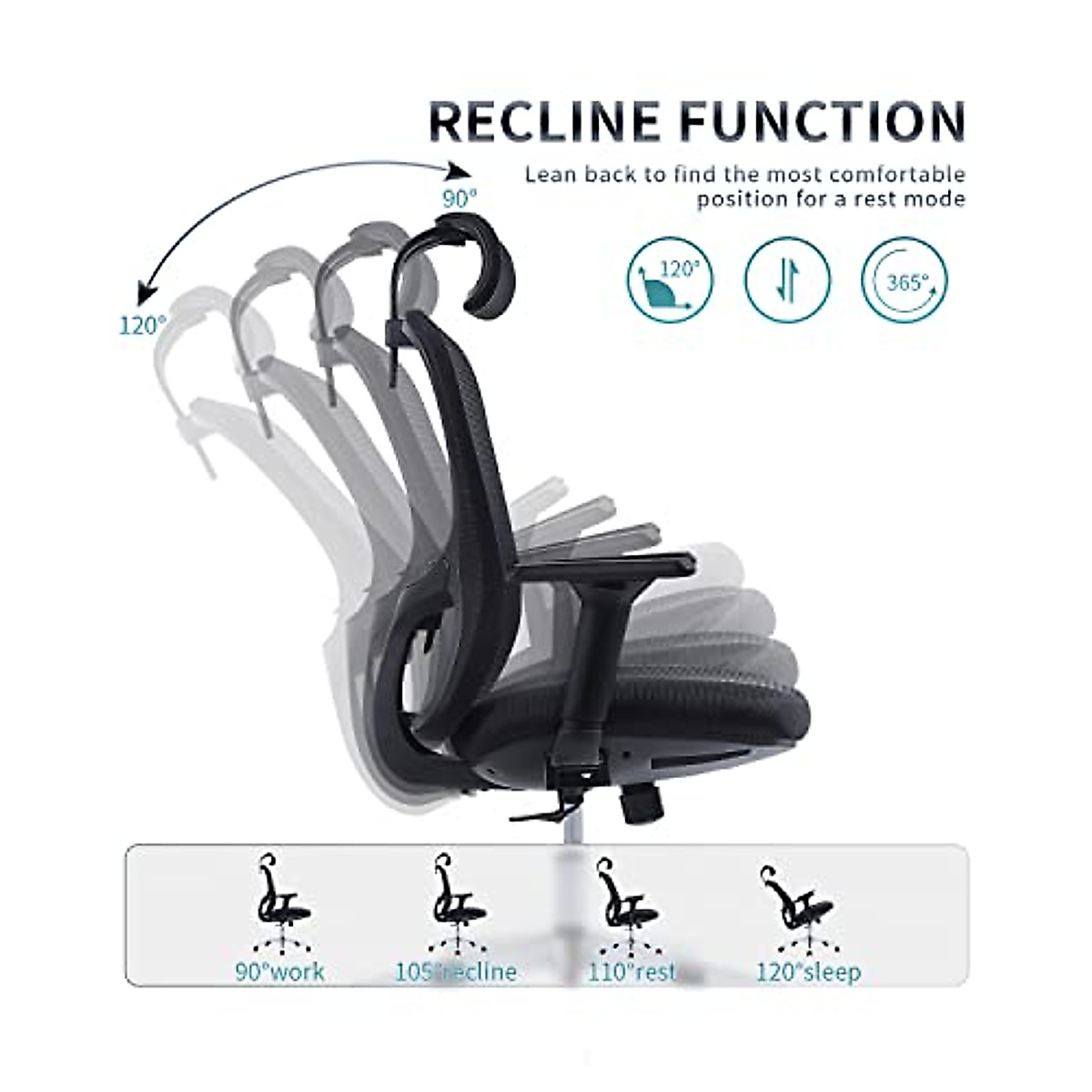 KARXAS Ergonomic Office Chair High Back Desk Chair with Adjustable Lumbar Support, Headrest & Armrest, Swivel Computer Task Chair (Black)