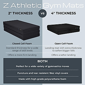 Z Athletic Folding Mat for Gymnastics and Tumbling, Grey, 4 Ft x 12 Ft x 2 In