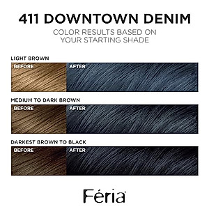 L'Oreal Paris Feria Multi-Faceted Shimmering Permanent Hair Color, 411 Downtown Denim, Pack of 1 Hair Dye Kit