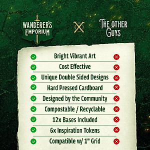 Wanderers Emporium Hard Flat Minis for DND Miniatures with Bases | 28mm - 32mm Scale Dungeons and Dragons Starter Set 5e (Essentials Pack, 36, Miniatures)