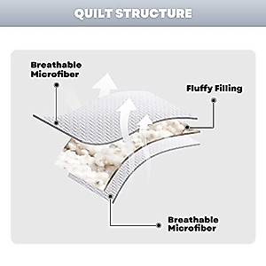 Maple&Stone Summer Quilt Set Queen Size, Lightweight White Bedspread Ultrasonic Chevron Pattern Light Coverlet for All Season Comforter Bedding Decor - 3 Piece Full Bed Cover Sets