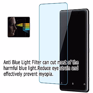Puccy 3 Pack Anti Blue Light Screen Protector Film, Compatible with Ecobee3 Lite/Ecobee 3 Lite TPU Guard （ Not Tempered Glass Protectors ）