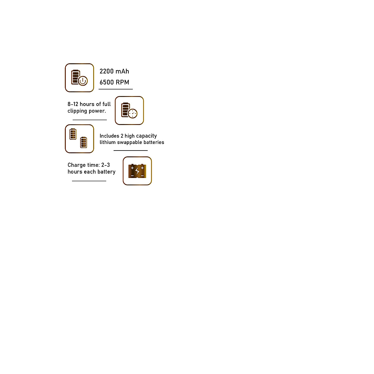 SHARTECH Professional Hair Clipper Cord/Cordless Hair Cutting & Trimming Kit, Super Quality Metal and Ceramic Blade, Cut Size 0.5mm(000)-1.7mm, 3 5 7 9mm Combs, with 2 Rechargeable Lithium Batteries