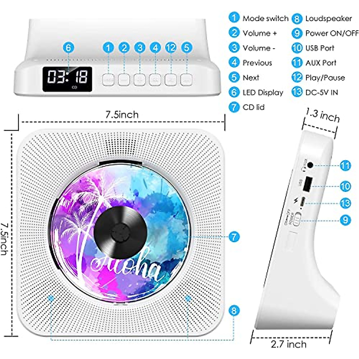 Portable CD Player with Bluetooth, Gueray Desktop CD Music Players for Home Built-in Double HiFi Sound Speakers, Support AUX&USB Headphone Jack, FM Radio Boombox, LCD Screen Display for Kids Gift