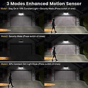 EMANER Outdoor Solar Flood Light Dusk til Dawn, 100W Equiv. Motion Activated Security Light Wireless, Solar Powered LED Spotlight Daylight White 2500mAh Waterproof for Garden/Fence/Gutter, 2-Pack