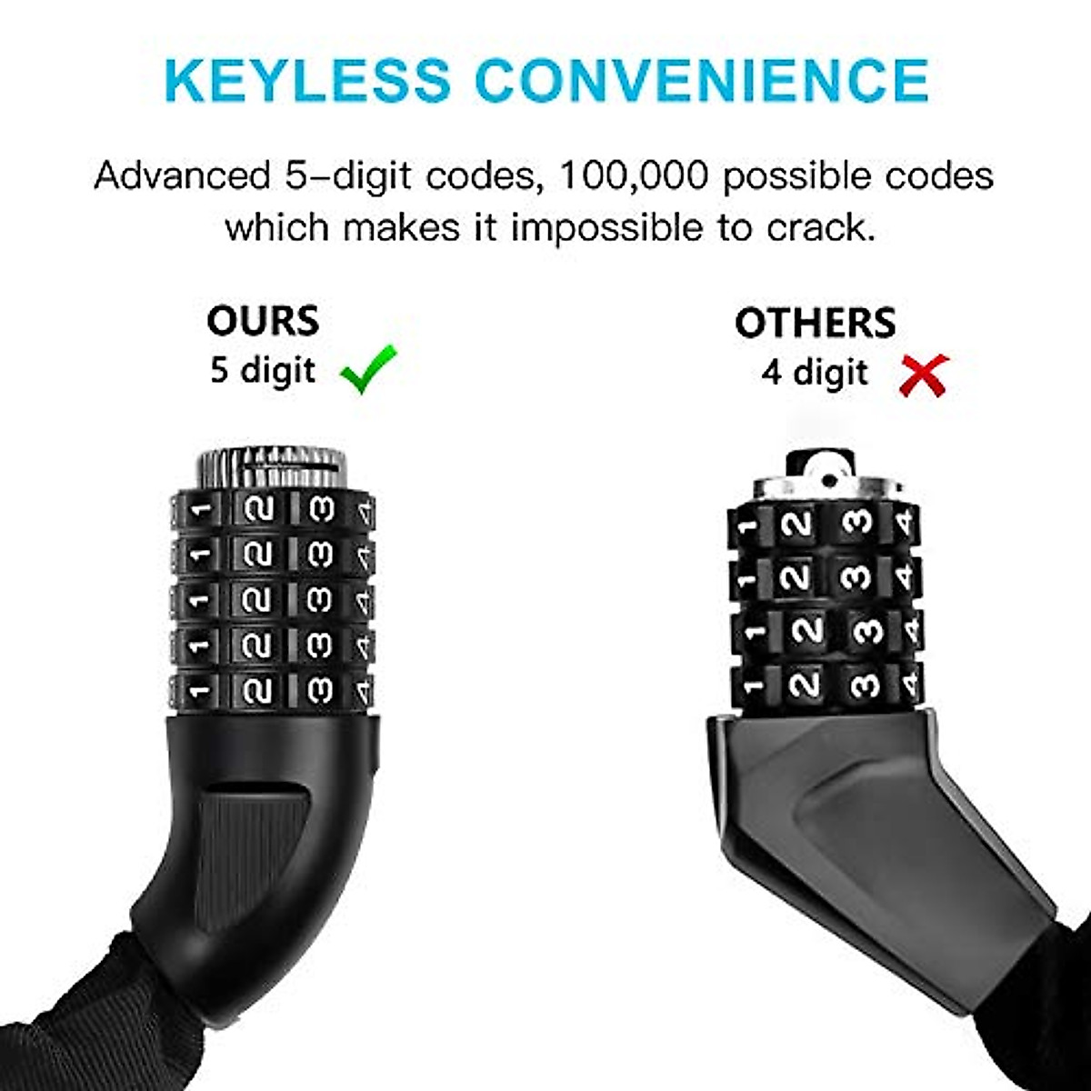 UBULLOX Bike Chain Lock 3FT Bike Lock 5-Digit Combination Bike Lock Anti-Theft Bicycle Lock 6mm Thick Resettable Bike Lock Chain for Bicycle, Motorcycle, Scooter, Gate, Fence